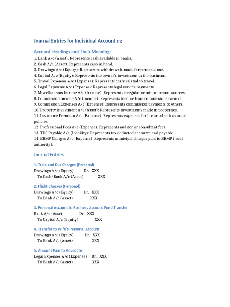 Journal Entries for Accounting Basics | PDF | Expense | Banks