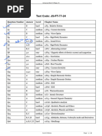Barrovian Metamorphic Zones Explained | PDF | Geology | Petrology