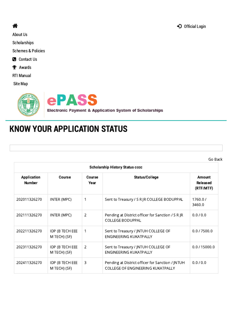 Scholarship Application Status Overview | PDF