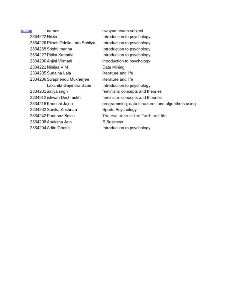 Swayam Exam Dates and Timing | PDF