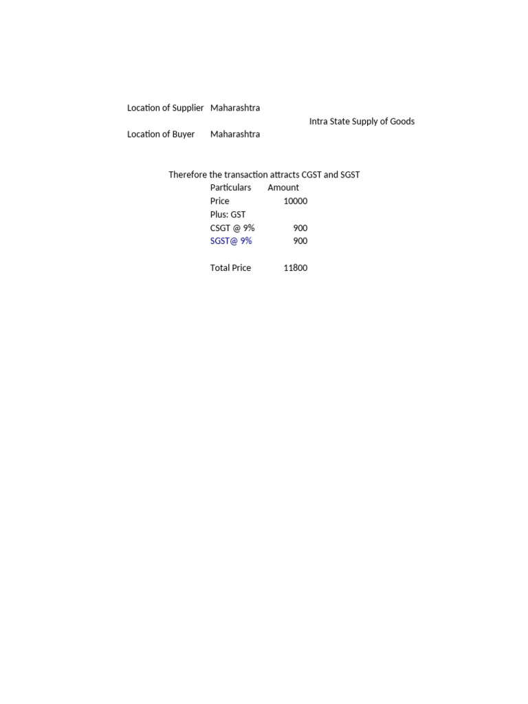 GST Calculation for Maharashtra Suppliers | PDF | Value Added Tax ...