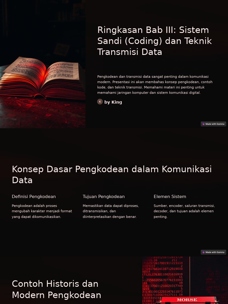 Ringkasan Bab III Sistem Sandi Coding Dan Teknik Transmisi Data | PDF