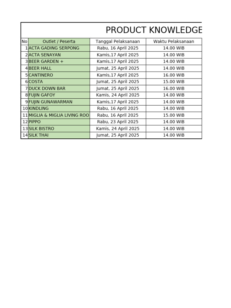 Training Schedule SAS | PDF