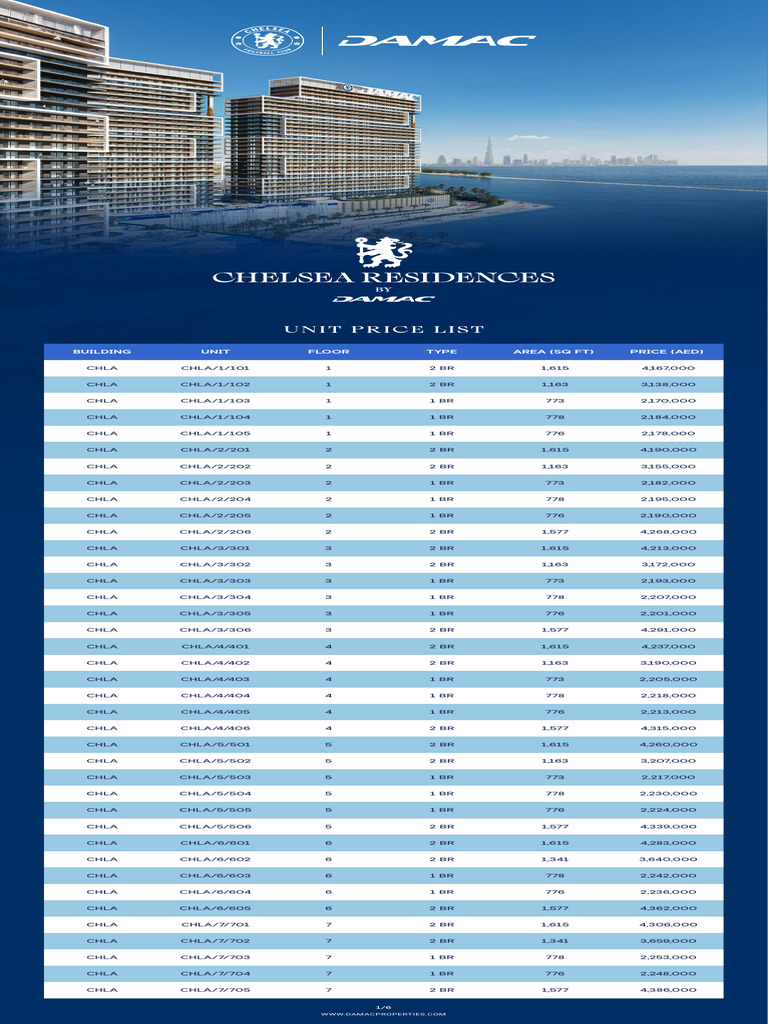 DAMAC CFC - Price List - 30 - 4 - 25 | PDF