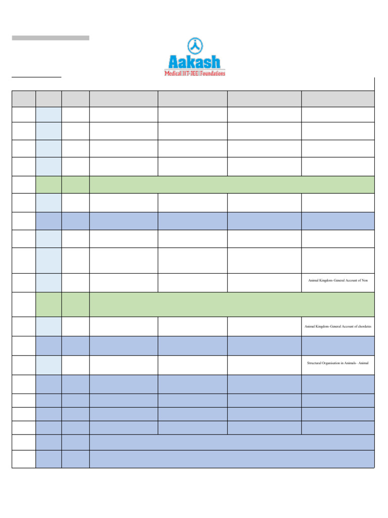 TYM Phase 3 | PDF | Chemistry | Chemical Reactions