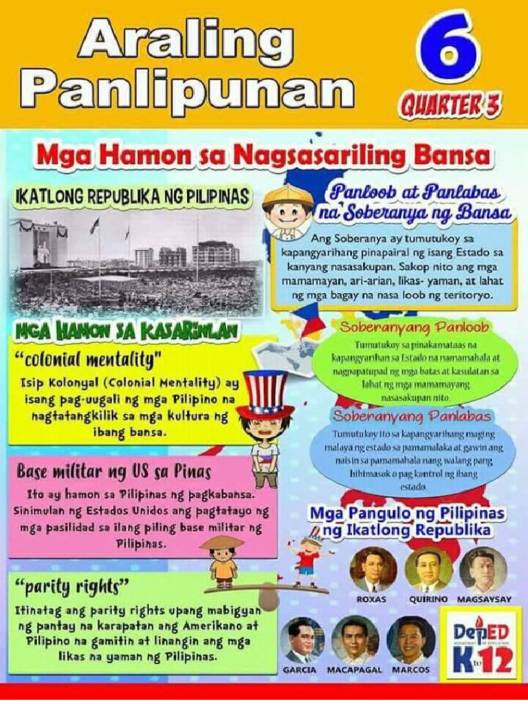Bulletin Board Grade 6 | PDF