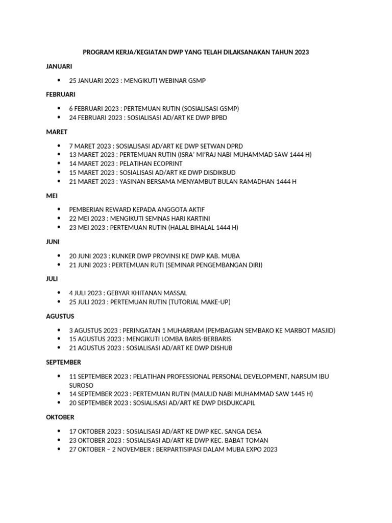 Contoh Proker Organisasi DWP | PDF