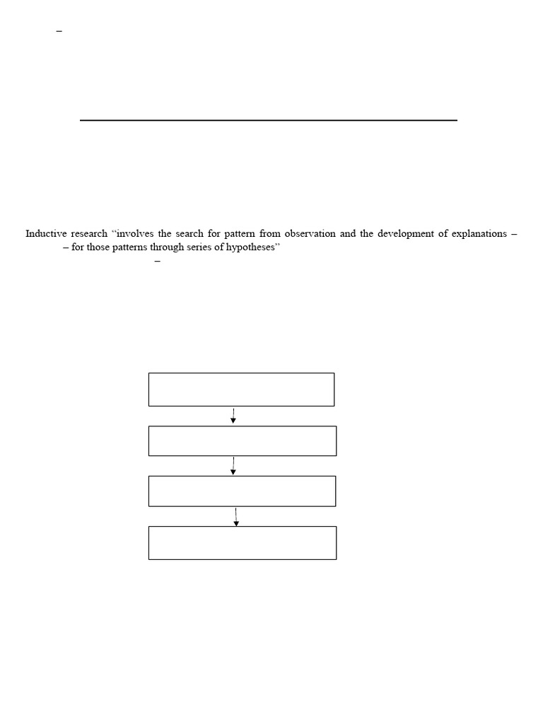 Inductive Vs Deductive Research Approach | PDF | Inductive Reasoning ...