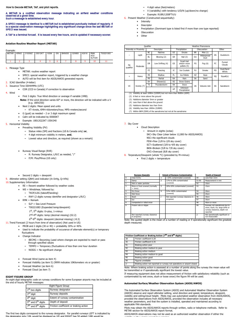How To Decode METAR, TAF, and Pilot Reports in US | PDF | Precipitation ...