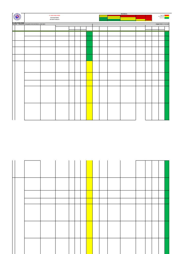 JSA PT AIRA - Pemasangan Rack Guards Area WH 1 Baru | PDF
