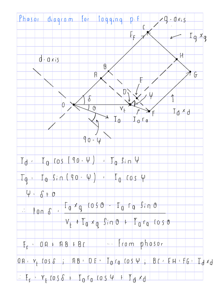 Module 1, 2 & 3 (Part 5) | PDF