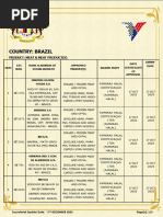 Halal Policy Farm Fresh | PDF