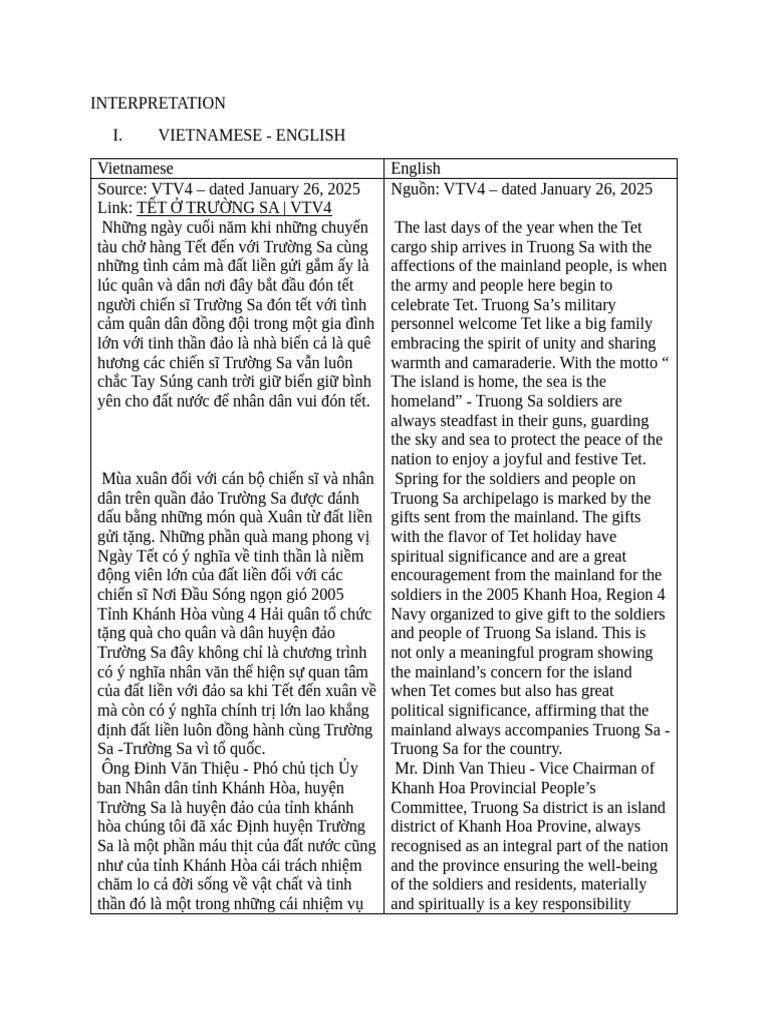 FINAL - Interpretation | PDF