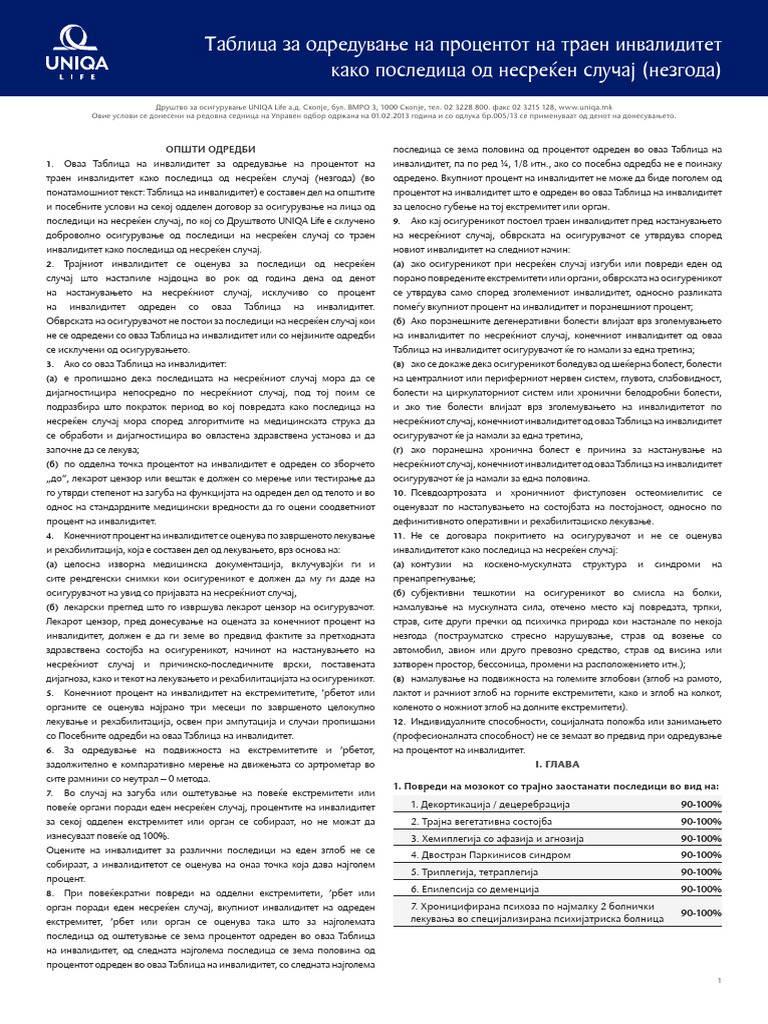 Tablica Za Iinvaliditet - 20LIFE | PDF