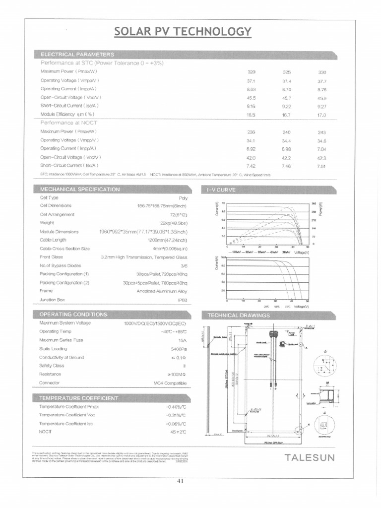 Class-04-Pv Module-02 | PDF