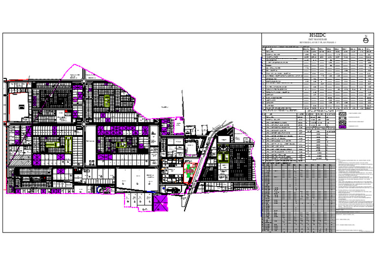 174239764551imt Manesar Phase 1 | PDF