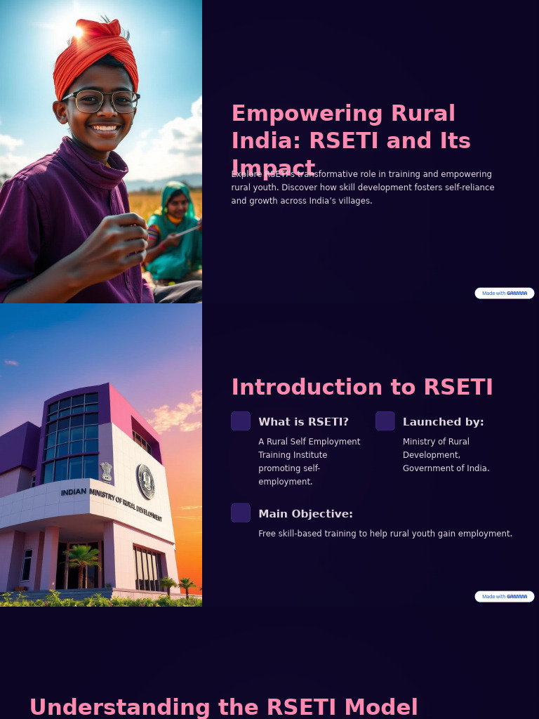Empowering Rural India RSETI | PDF | Entrepreneurship | Employment