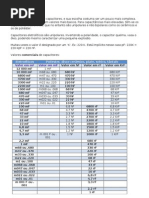Tabela de Valores Máximos de Esr de Capacitores | PDF | Ciências e ...