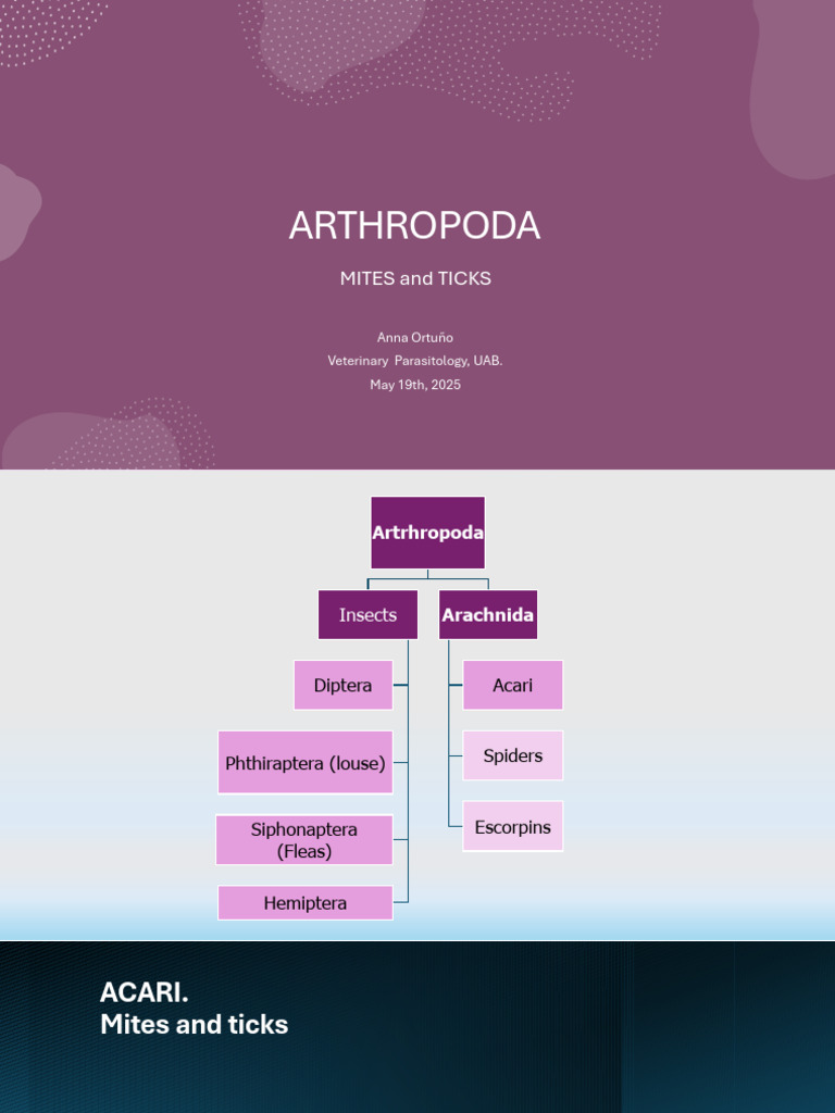 MITES AND TICKS. Lecture 1 Vet Parasitol MCAST - UAB | PDF | Parasitism