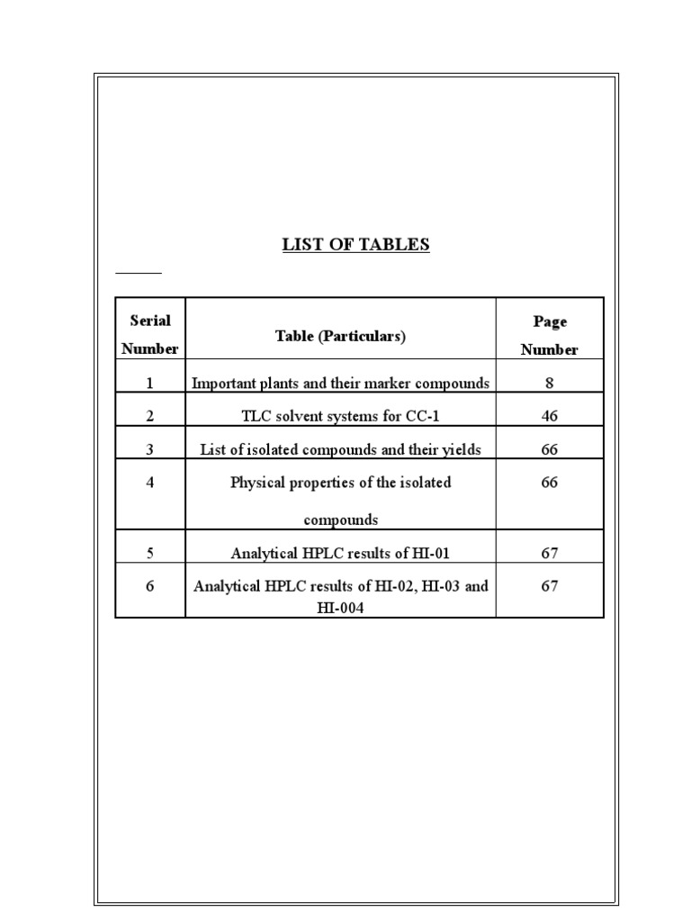 list-of-tables-pdf