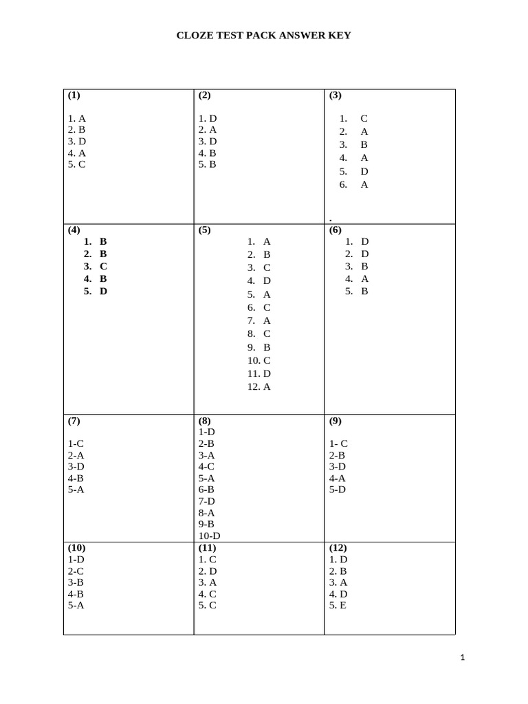 Cloze Test Pack Answer Key | PDF