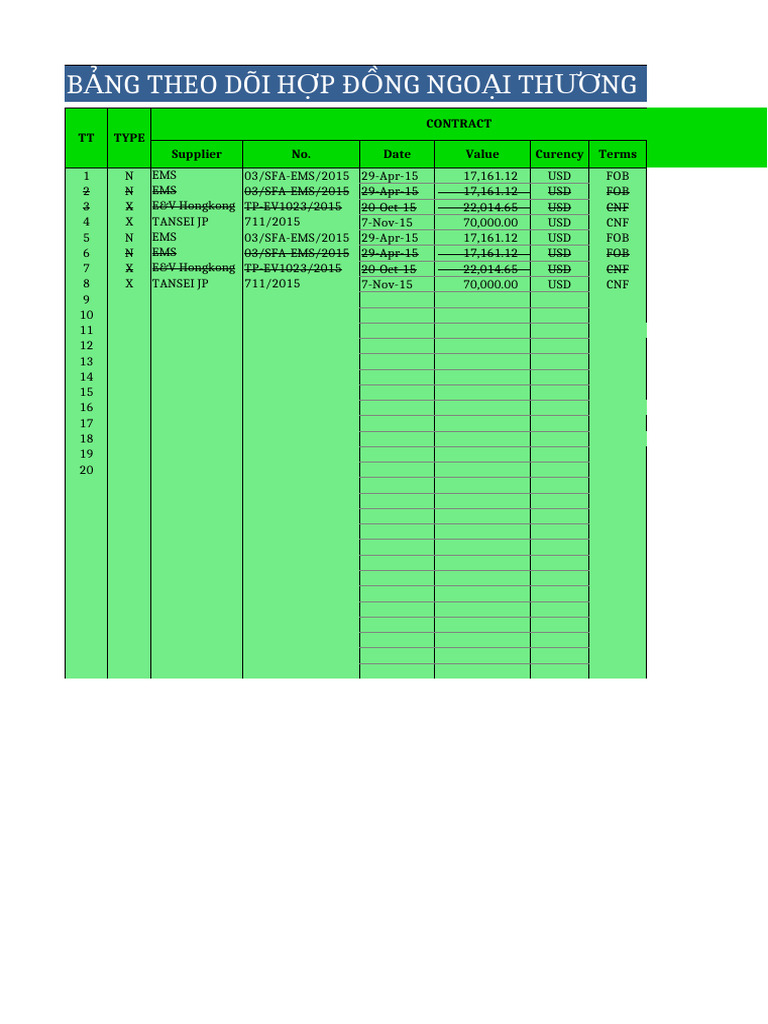 15 THEO DOI HOP DONG | PDF