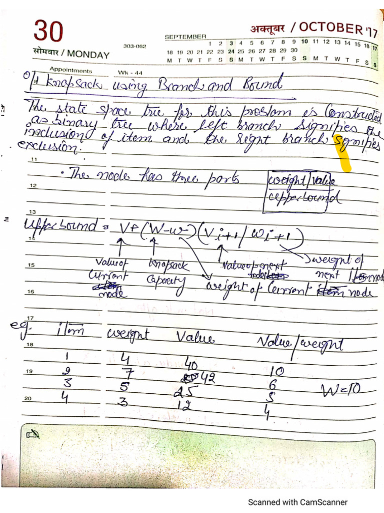 0 1 Knapsack Using Branch Bound | PDF