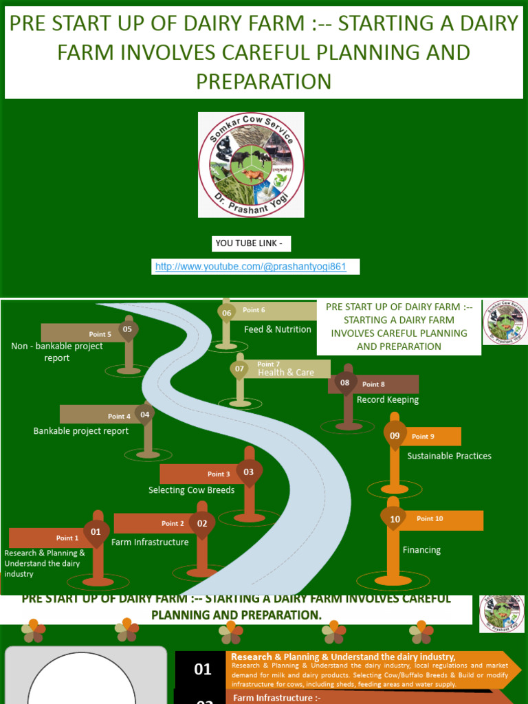Starting a Dairy Farm: Key Preparations | PDF | Dairy | Dairy Farming