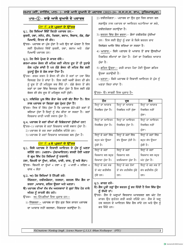 9TH It | PDF