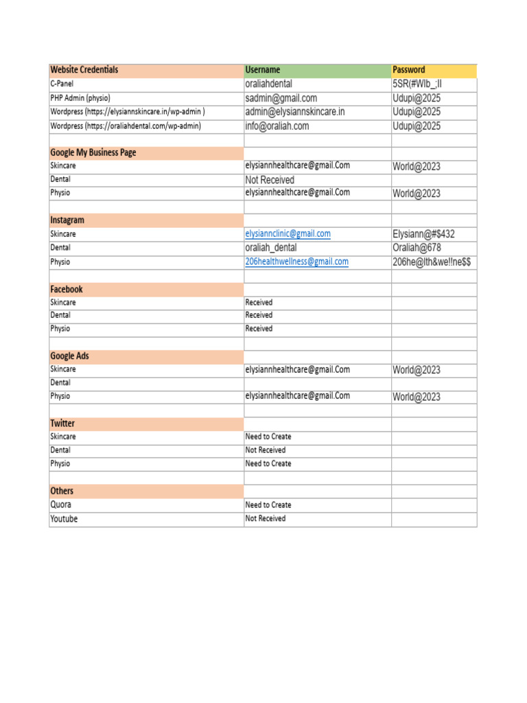 Elysiann Credentials and Work Report | PDF
