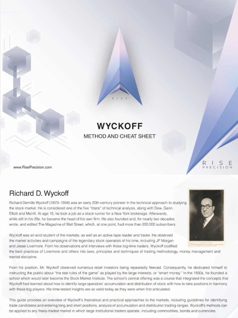 Wyckoff Method and Cheet Sheet @tradingpdfgratis | PDF
