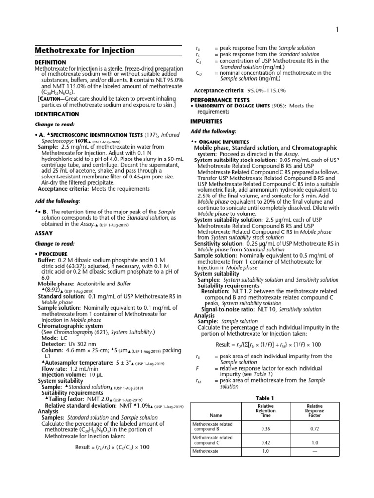 Methotrexate For Injection | PDF | Chromatography | Acid