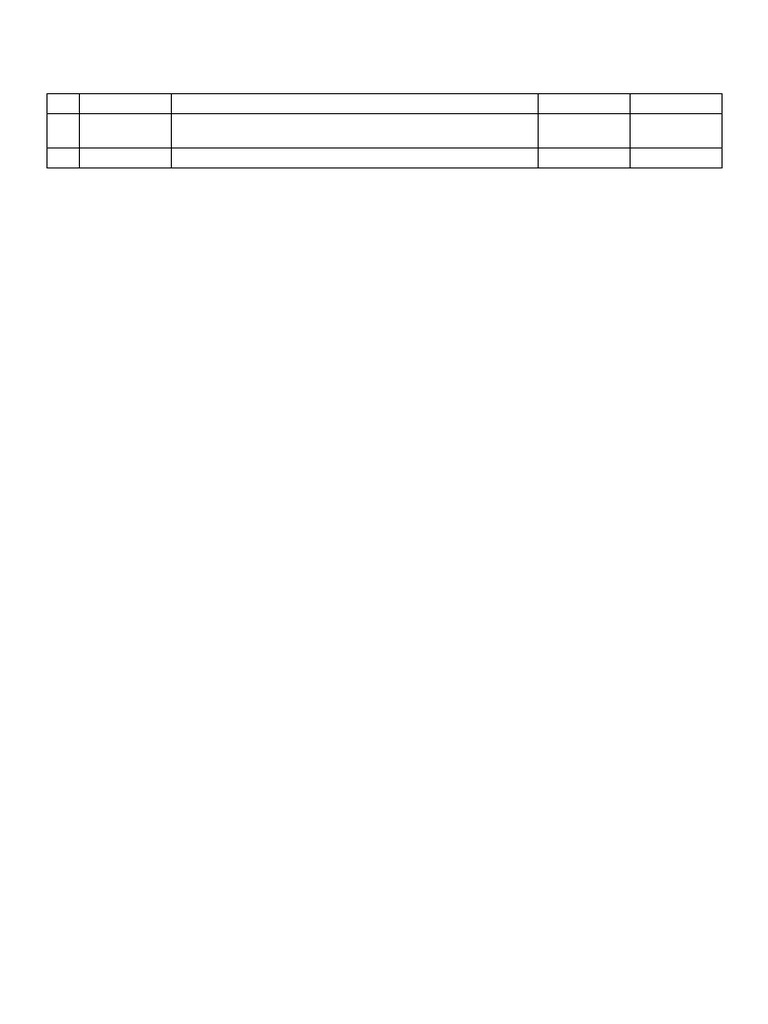 Product & MRP List | PDF