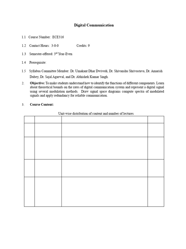 Digital Communication - ECE316 | PDF | Error Detection And Correction | Modulation