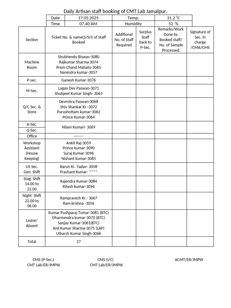 Daily Staff Booking and Work Done-31 | PDF