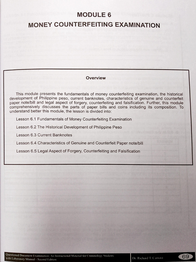 Qde Module 6-10-1 | PDF