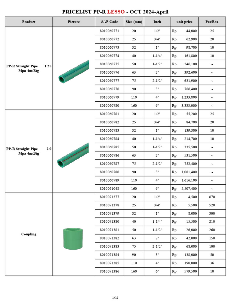 Lesso PPR Pipe Price List 2024 | PDF | Plumbing | Mechanical Engineering