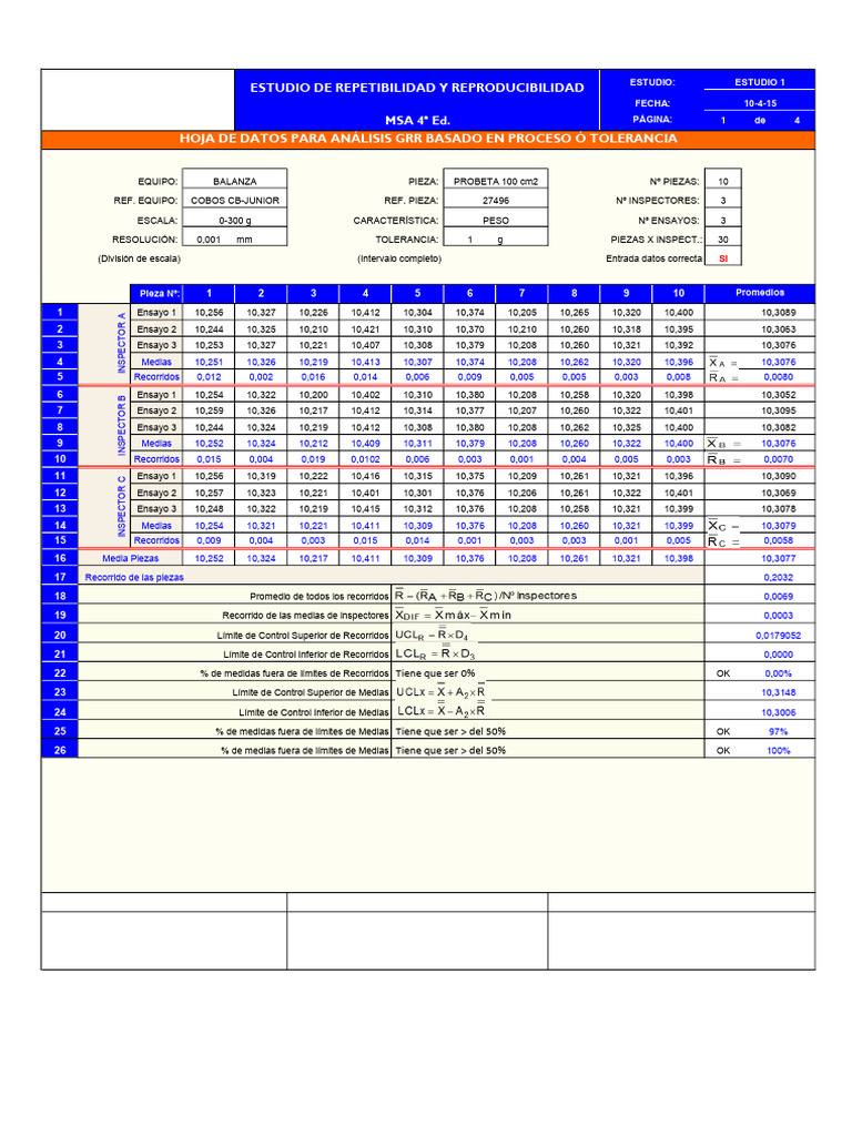 Modelo RyR 4ed | PDF
