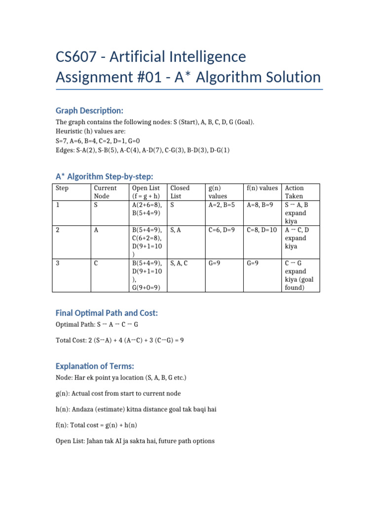 CS607 Astar Assignment Solution | PDF