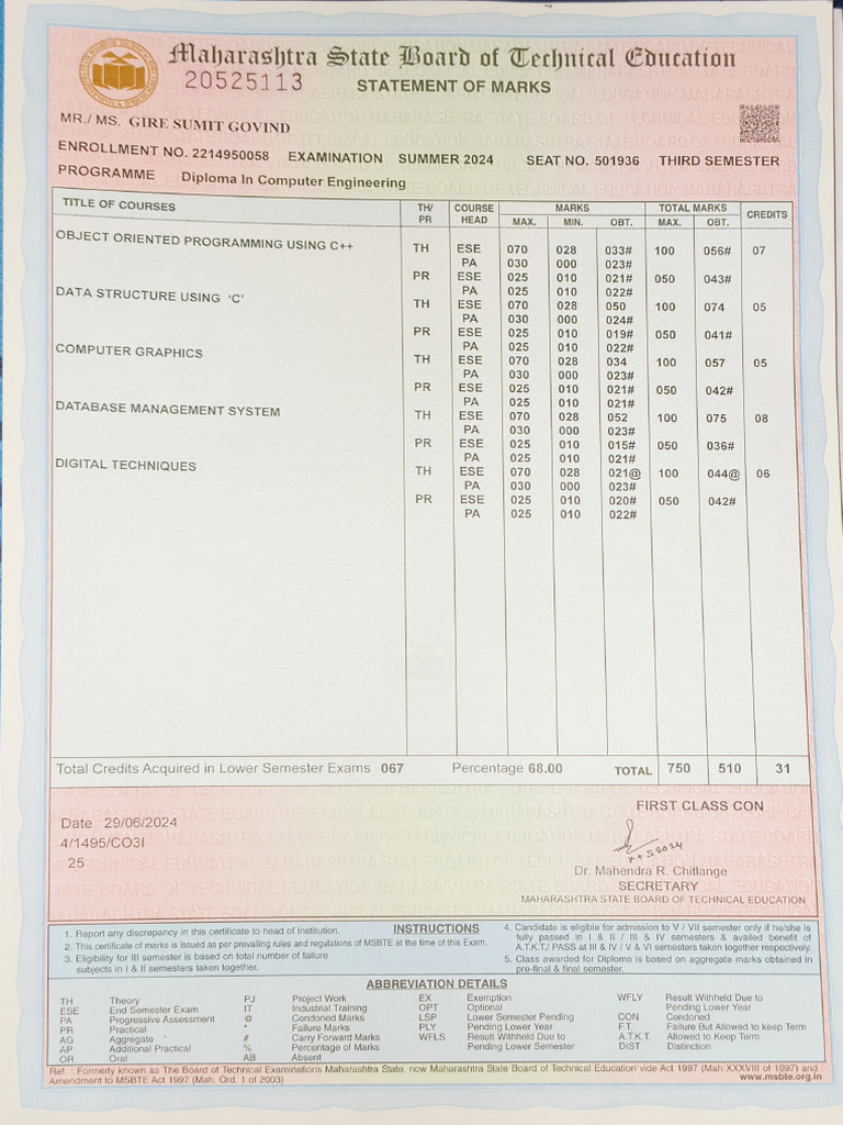 Marksheet Msbte's Students Computer Engineering | PDF
