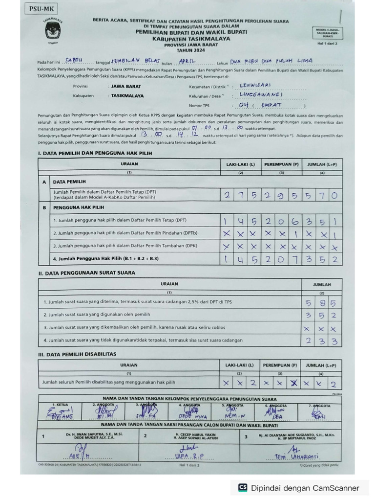 C Hasil Salinan | PDF