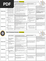 WJEC Criminology Unit 4 Knowledge Organiser | PDF | Punishments | Crimes