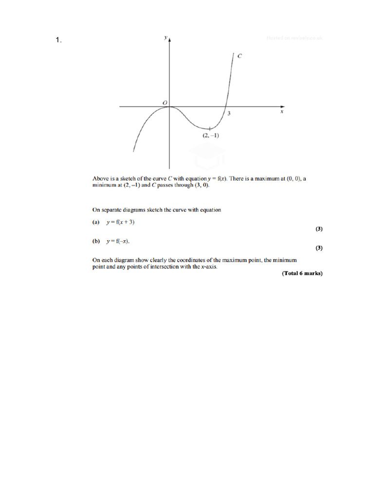 Graphs and Transformations | PDF