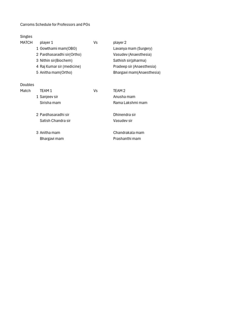 Carroms Schedule For Professors and PGs | PDF