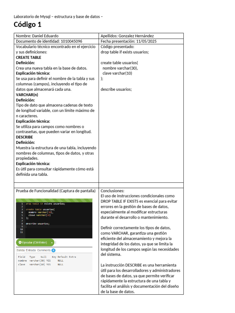 Formato de Presentación Codigos | PDF | SQL | Mi sql