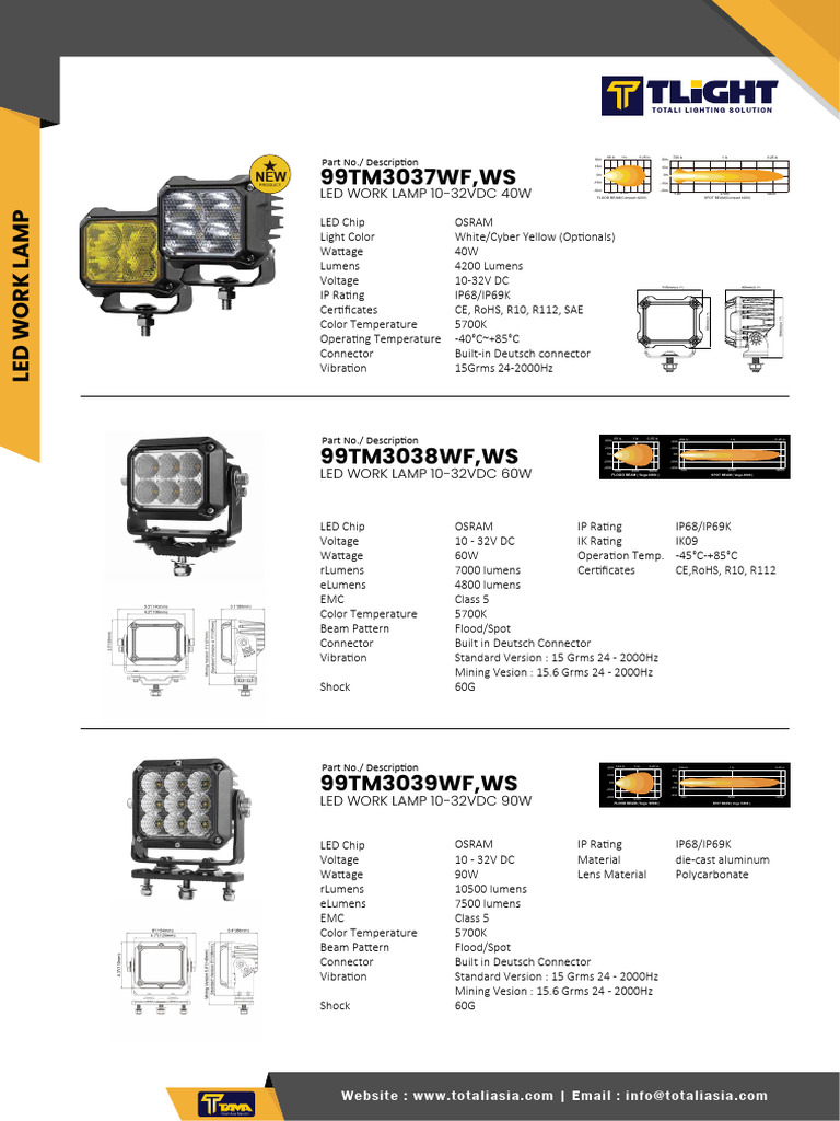 Totali LED Work Lamp Specifications | PDF | Electrical Equipment ...