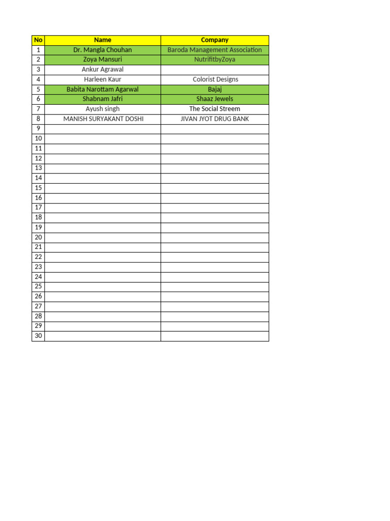 Filled Forms | PDF