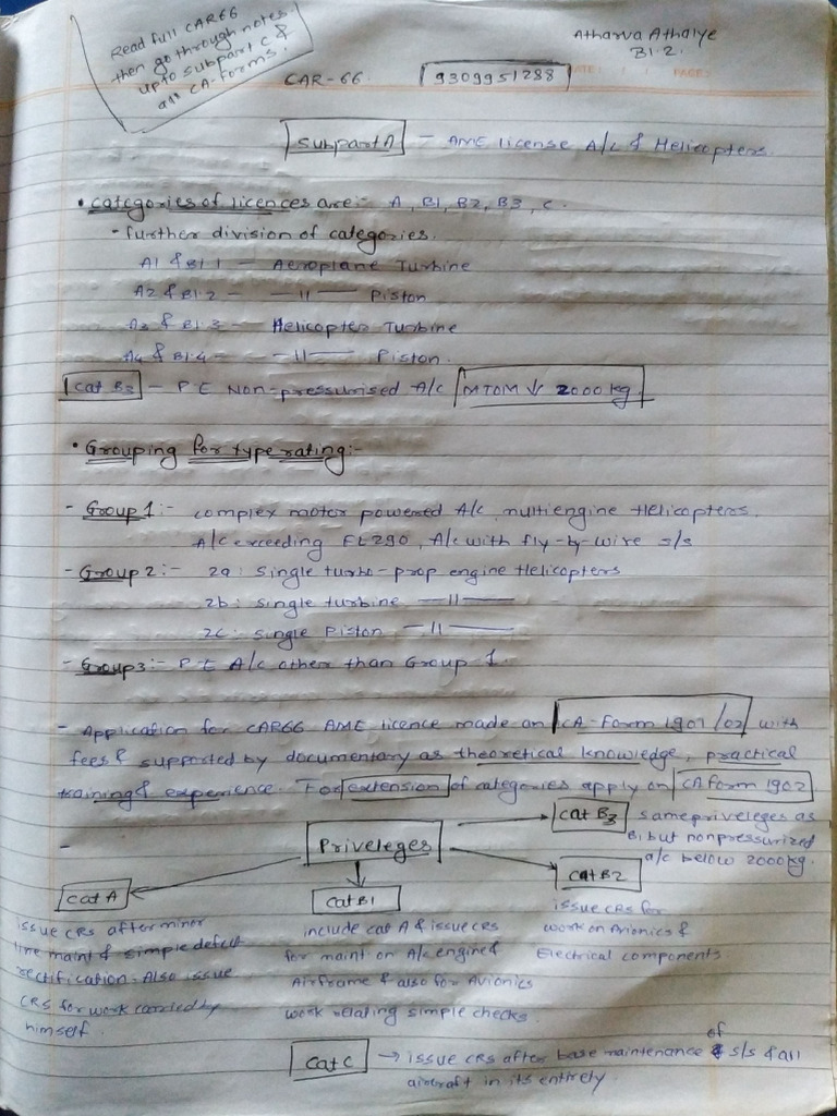 Car 66 by Atharva | PDF