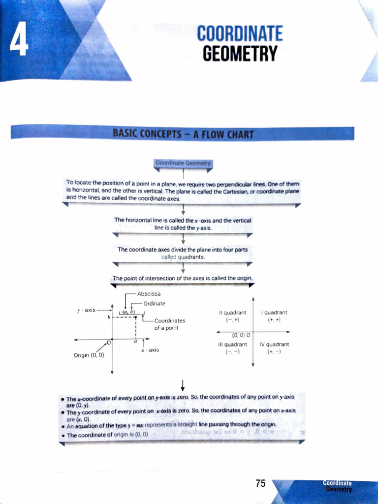 Chapter 4 Coordinate Geometry | PDF | Cartesian Coordinate System ...