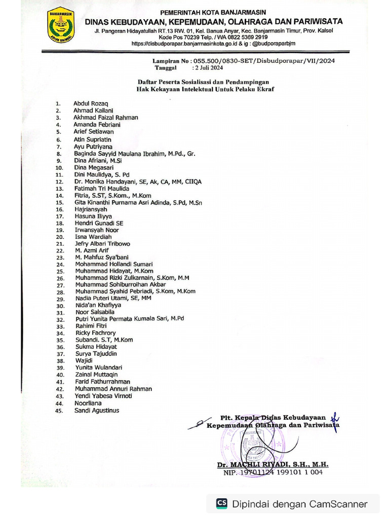 Daftar Nama Peserta Pendampingan dan Pen | PDF